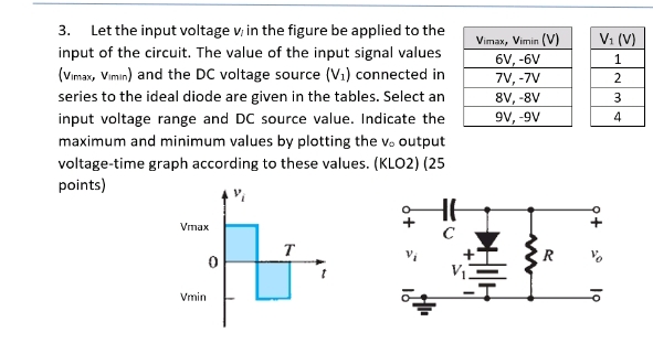 Solved Let the input voltage vl ﻿in the figure be applied to | Chegg.com