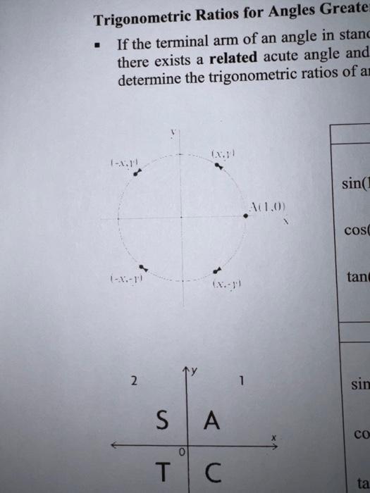 Solved 3. A terminal point, P(x,y) is on the unit circle | Chegg.com