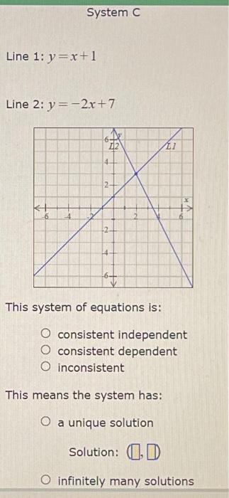 Solved ine 1: y=3x+2 Line 2:−3x+y=2 This system of equations | Chegg.com