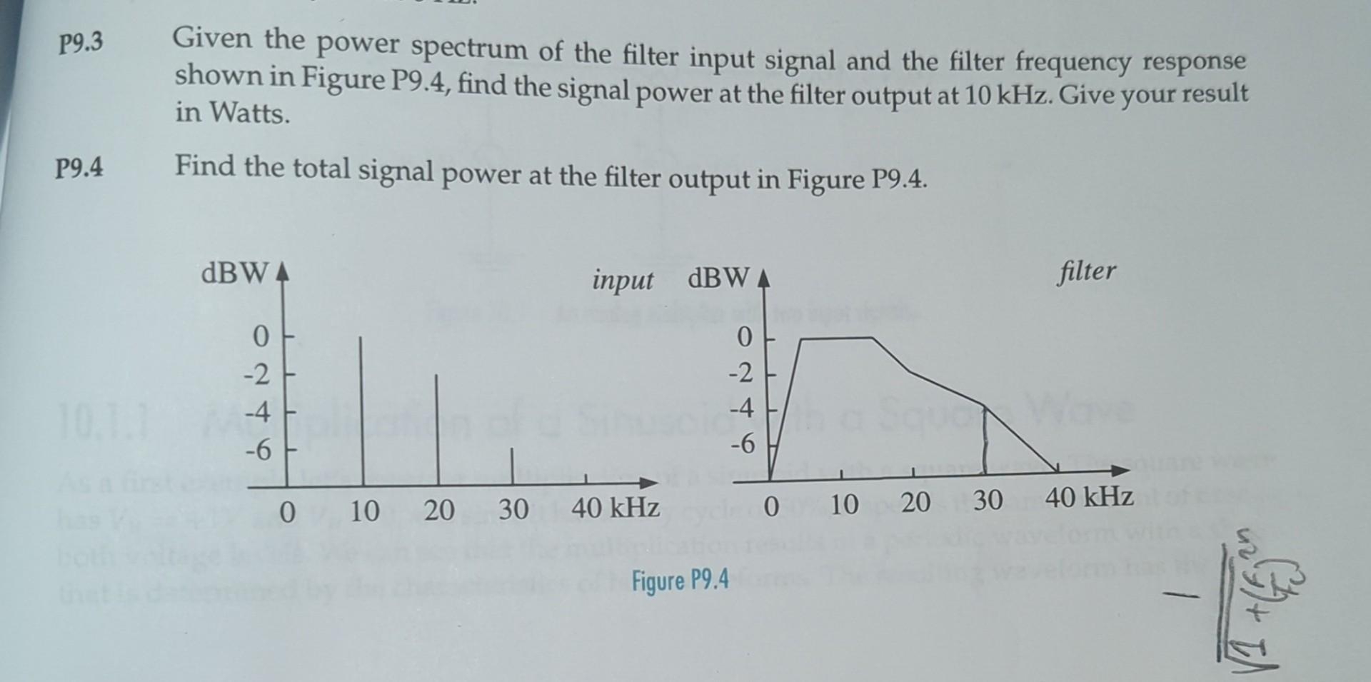 Solved P9.3 Given the power spectrum of the filter input | Chegg.com