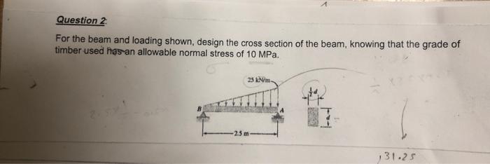 Solved For the beam and loading shown, design the cross | Chegg.com