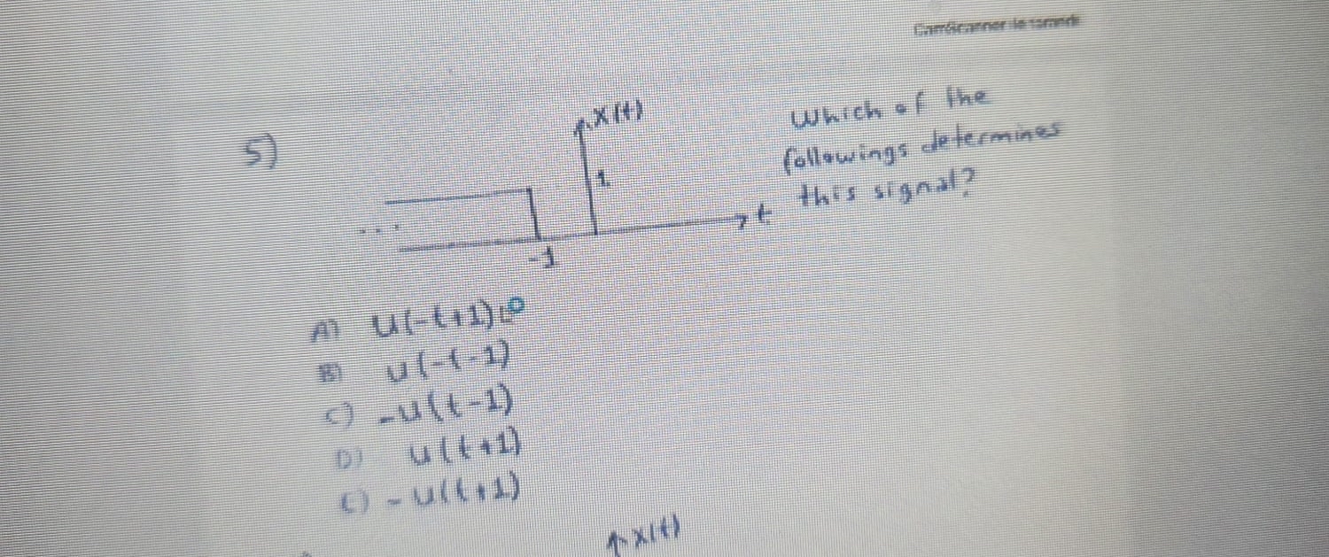 Solved Which of the followings | Chegg.com
