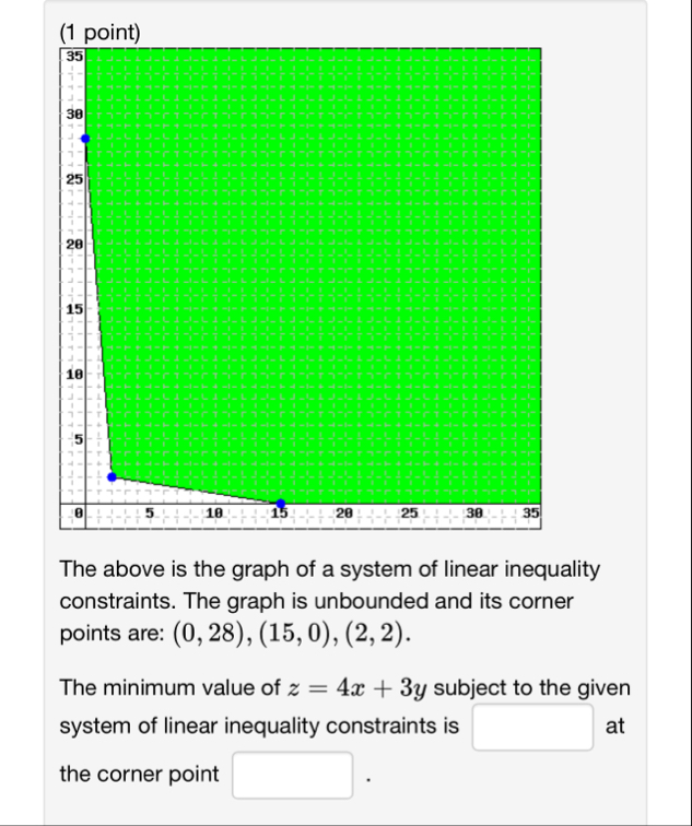 Solved The above is the graph of a system of linear | Chegg.com