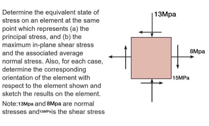 Solved 13Mpa 8Mpa Determine the equivalent state of stress | Chegg.com