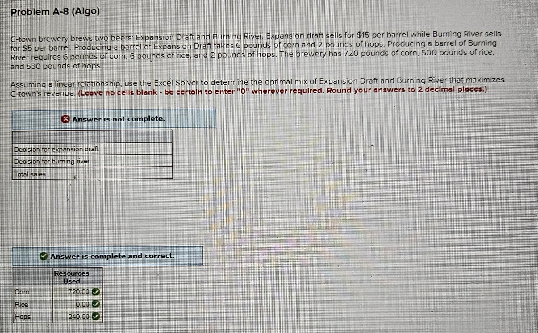 Solved Problem A-8 (Algo)C-town brewery brews two beers: | Chegg.com