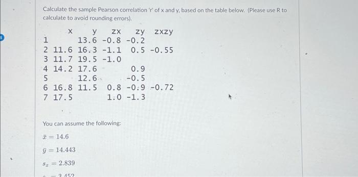 Solved B Calculate the sample Pearson correlation 'r' of x | Chegg.com