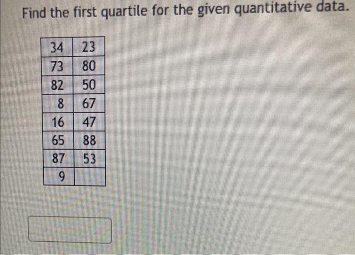 Solved Find the first quartile for the given quantitative | Chegg.com