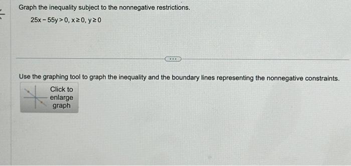 Solved Graph the inequality subject to the nonnegative | Chegg.com
