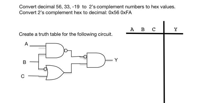 Solved Convert decimal 56, 33, -19 to 2's complement numbers | Chegg.com
