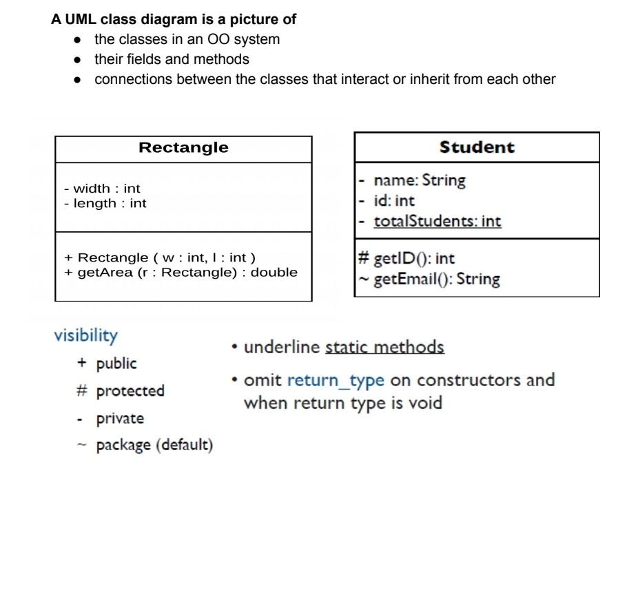 Solved A UML class diagram is a picture of • the classes in | Chegg.com