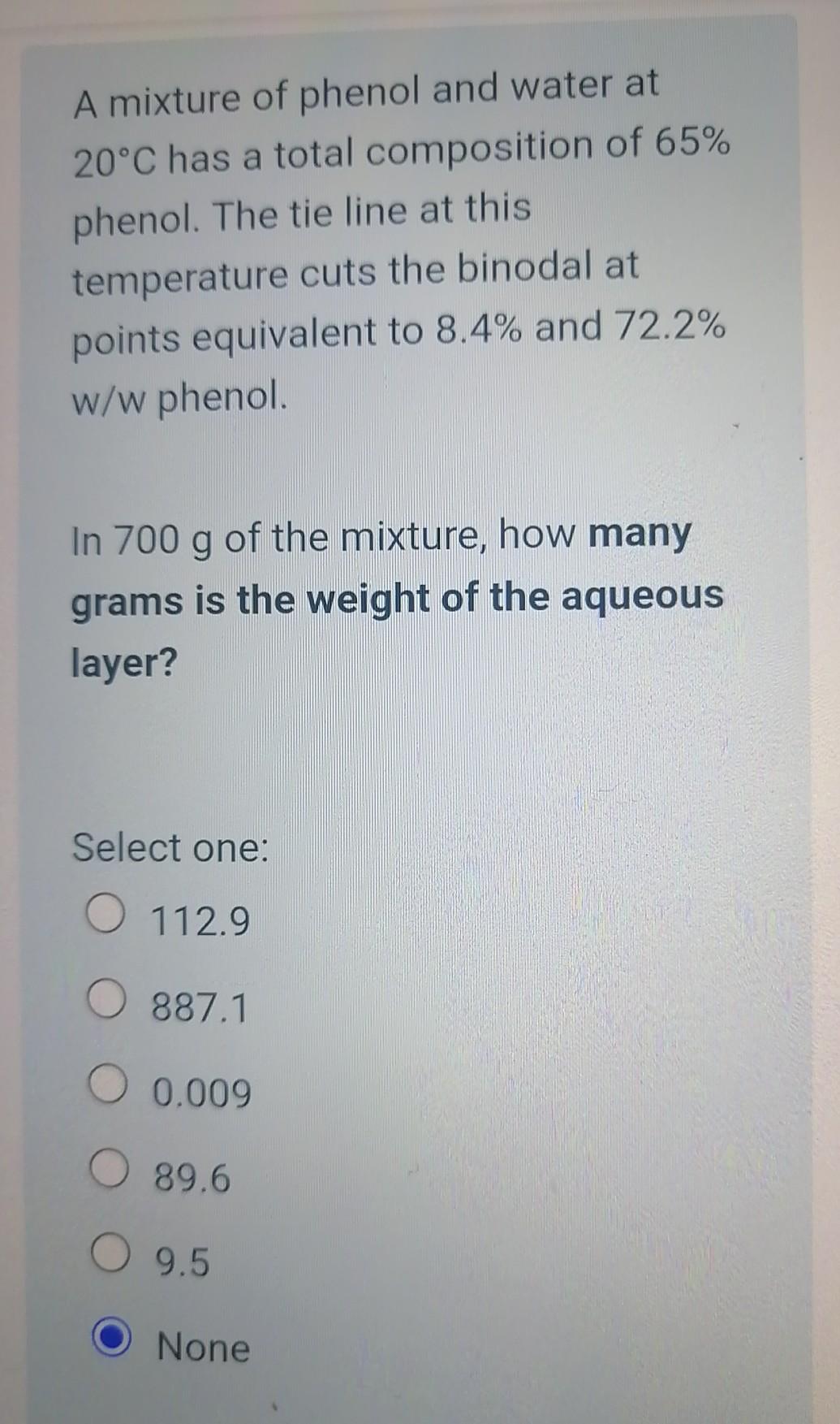 Solved A mixture of phenol and water at 20°C has a total | Chegg.com