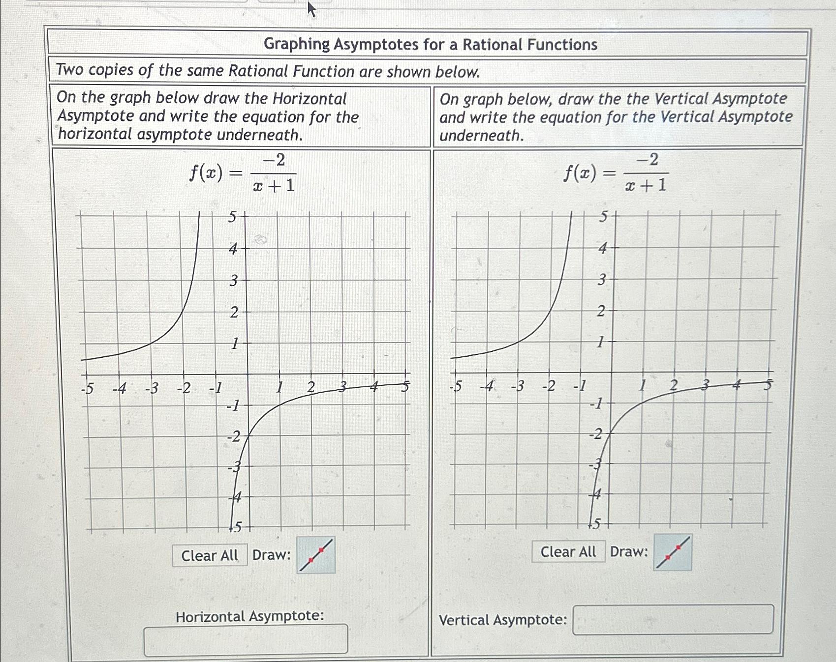 Solved Graphing Asymptotes for a Rational FunctionsTwo | Chegg.com