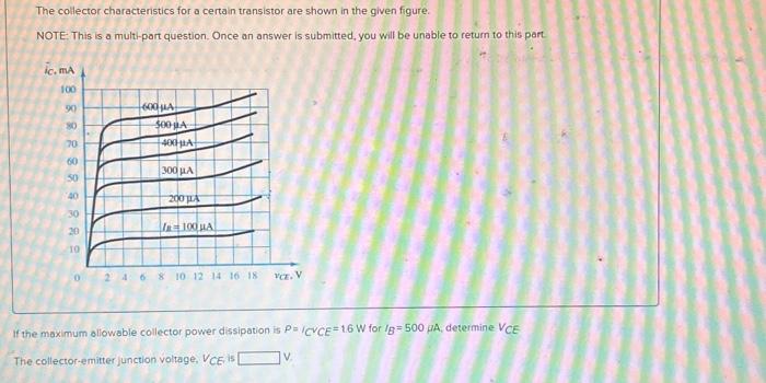 Solved The collector characteristics for a certain | Chegg.com