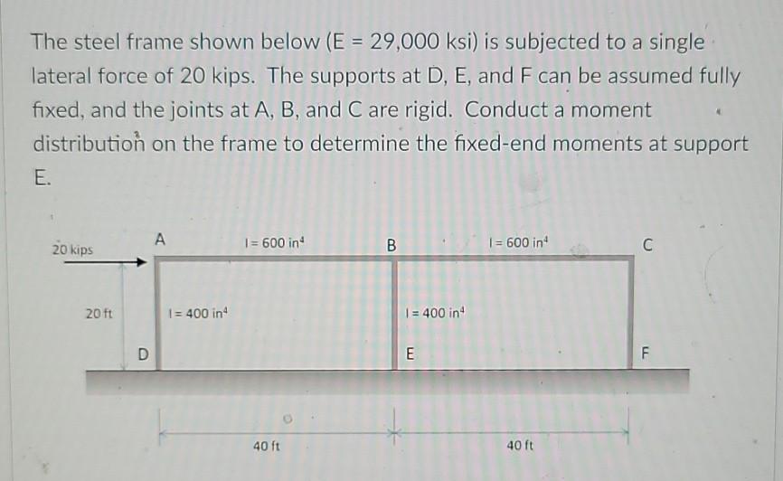 Solved The steel frame shown below (E = 29,000 ksi) is | Chegg.com
