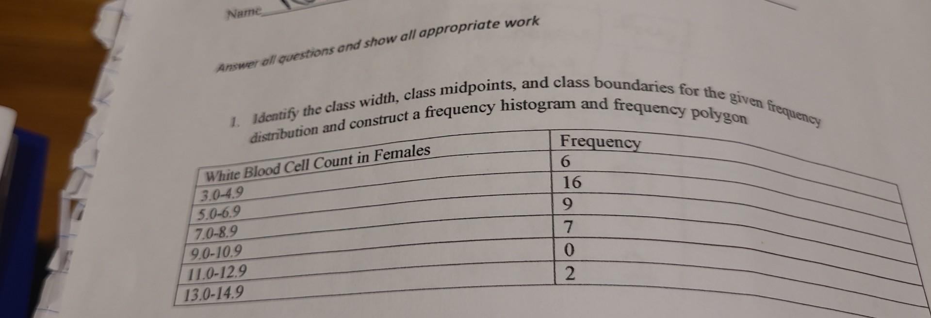 Solved 4dentify The Class Width Class Midpoints And Class 0088