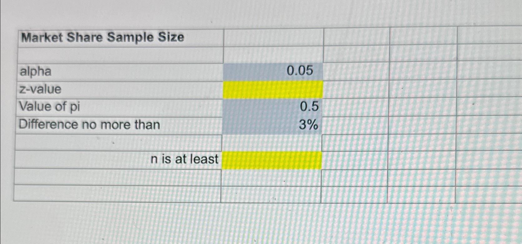Solved \table[[Market Share Sample | Chegg.com
