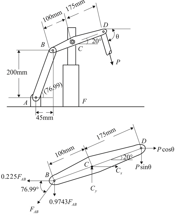Solved: Chapter 1 Problem 64RP Solution | Mechanics Of Materials 5th ...