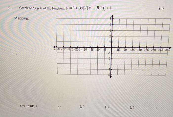 Solved 3. Graph one cycle of the function: y = 2 cos[2(x | Chegg.com