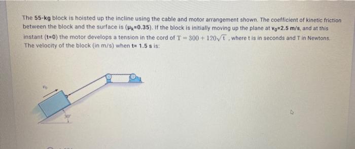 Solved The 55-kg block is hoisted up the incline using the | Chegg.com