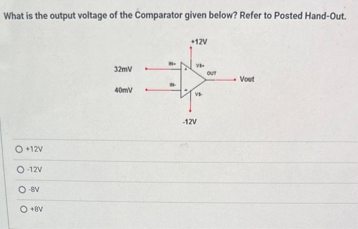 Solved What is the output voltage of the Comparator given | Chegg.com