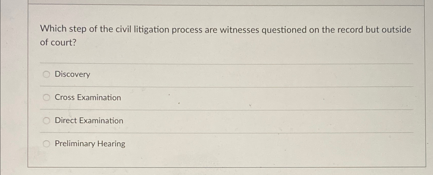Solved Which step of the civil litigation process are | Chegg.com