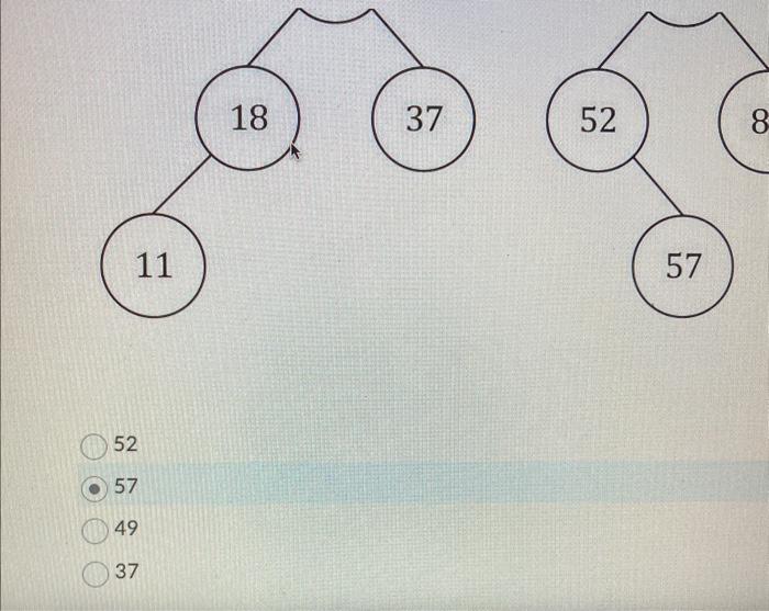 Solved Given the binary search tree, what is the final | Chegg.com