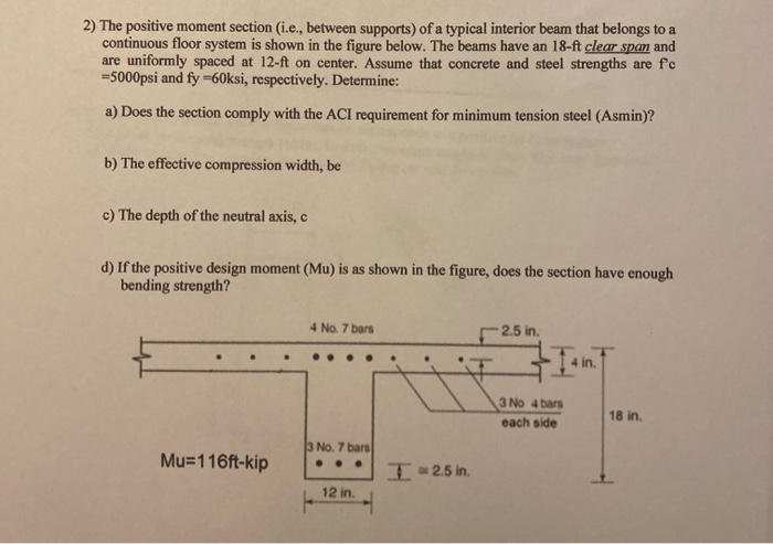 Solved 2) The positive moment section (i.e., between | Chegg.com