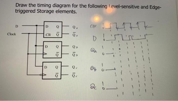 Solved Draw the timing diagram for the following | Chegg.com