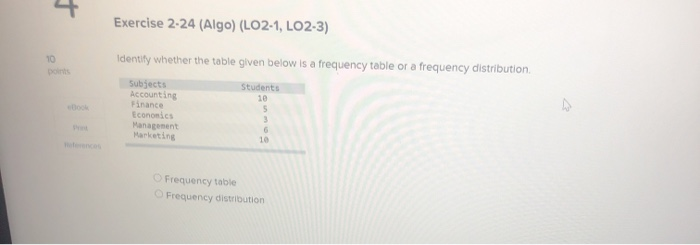 Solved 4 Exercise 2-24 (Algo) (LO2-1, LO2-3) 10 Identify | Chegg.com
