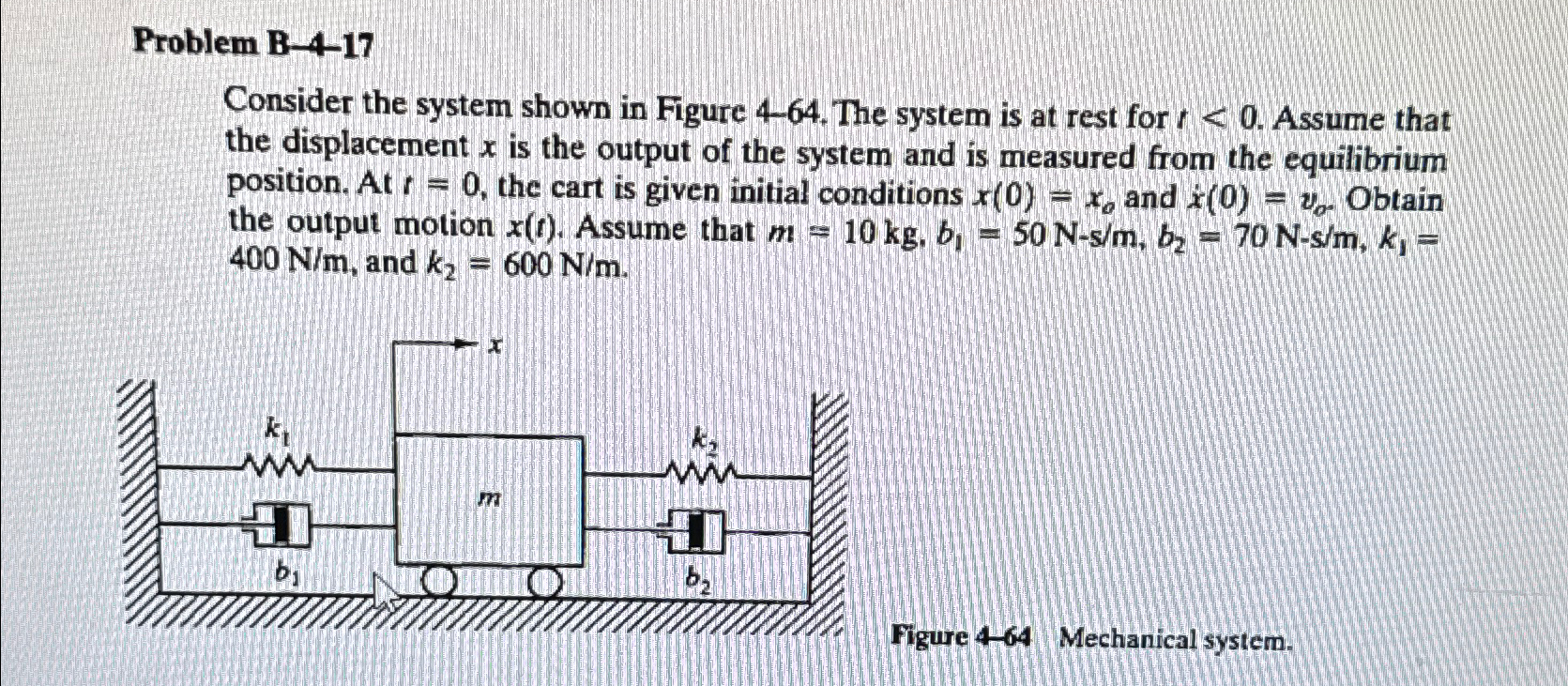 Solved Problem B-4-17Consider the system shown in Figure | Chegg.com