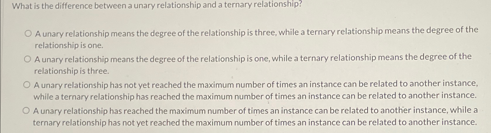 Solved What is the difference between a unary relationship | Chegg.com