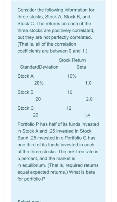 Solved Consider the following information for three stocks, | Chegg.com