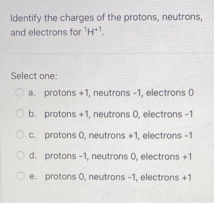 Solved Identify the charges of the protons, neutrons, and | Chegg.com