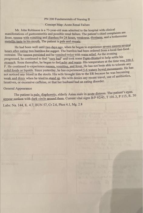 Solved PN 200 Fundamentals of Nurving II Concept Map: Acule | Chegg.com