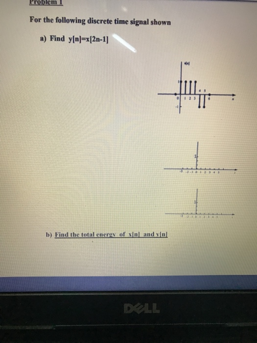 Solved Problem For the following discrete time signal shown | Chegg.com