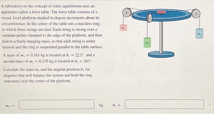 Solved A laboratory on the concept of static equilibrium | Chegg.com