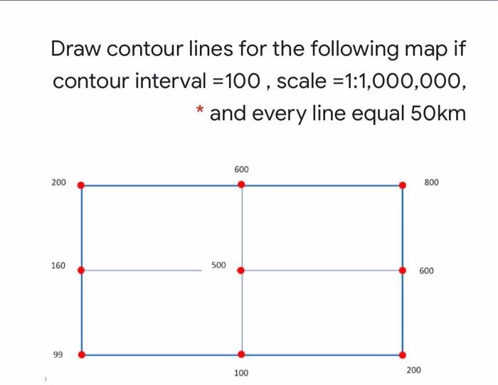 Solved Draw contour lines for the following map if contour | Chegg.com