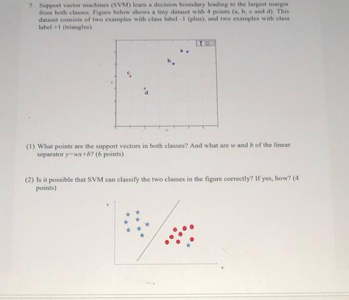 Solved 7. Support vector machines (SVM) learn a decision | Chegg.com