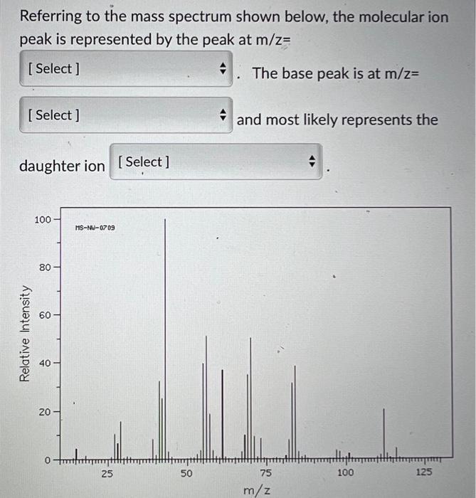 Solved Referring to the mass spectrum shown below, the | Chegg.com