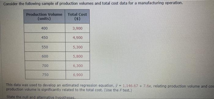 Solved Consider the following sample of production volumes | Chegg.com