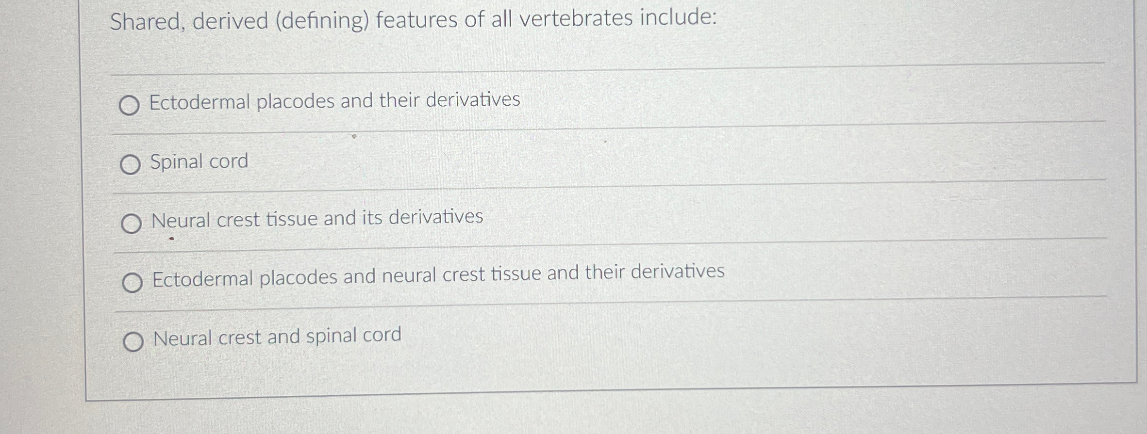 Solved Shared, derived (defining) ﻿features of all | Chegg.com
