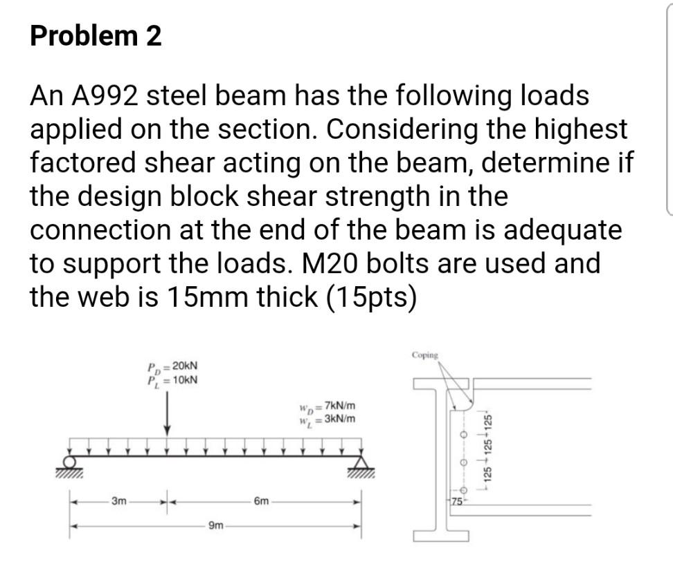 Solved Problem 2 An A992 steel beam has the following loads | Chegg.com