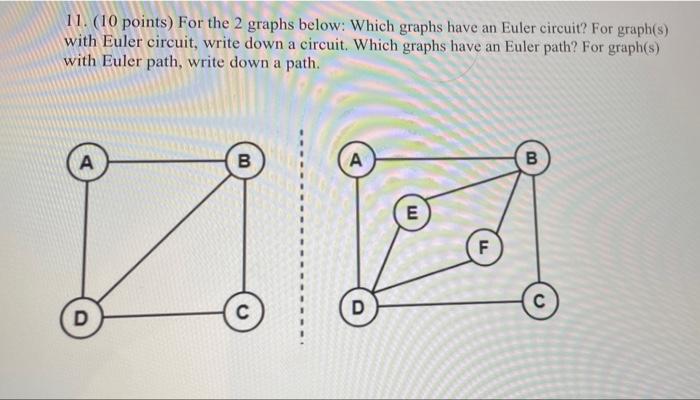 Solved 11. (10 points) For the 2 graphs below: Which graphs | Chegg.com
