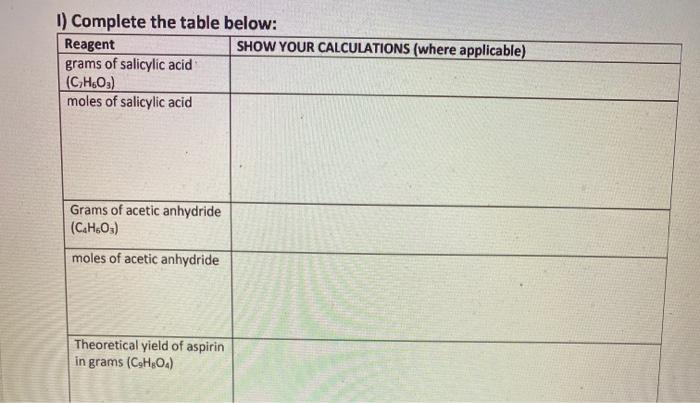 Solved ASPIRIN SYNTHESIS LAB ANALYSIS In an experiment to | Chegg.com