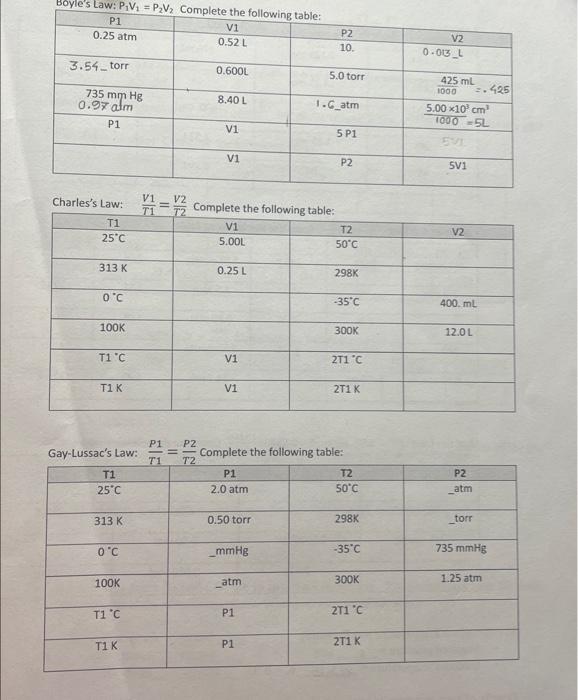 Solved Charles's Law: T1V1=T2V2 Complete the following | Chegg.com
