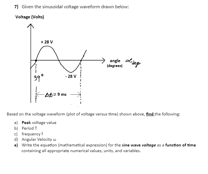 Solved 7) Given the sinusoidal voltage waveform drawn below: | Chegg.com