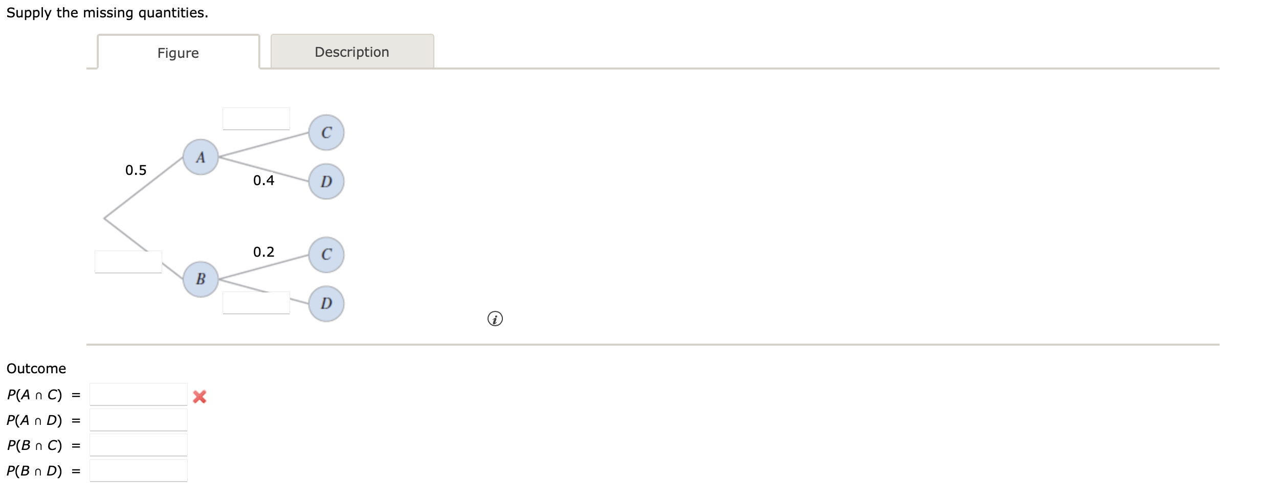 Solved Supply the missing | Chegg.com