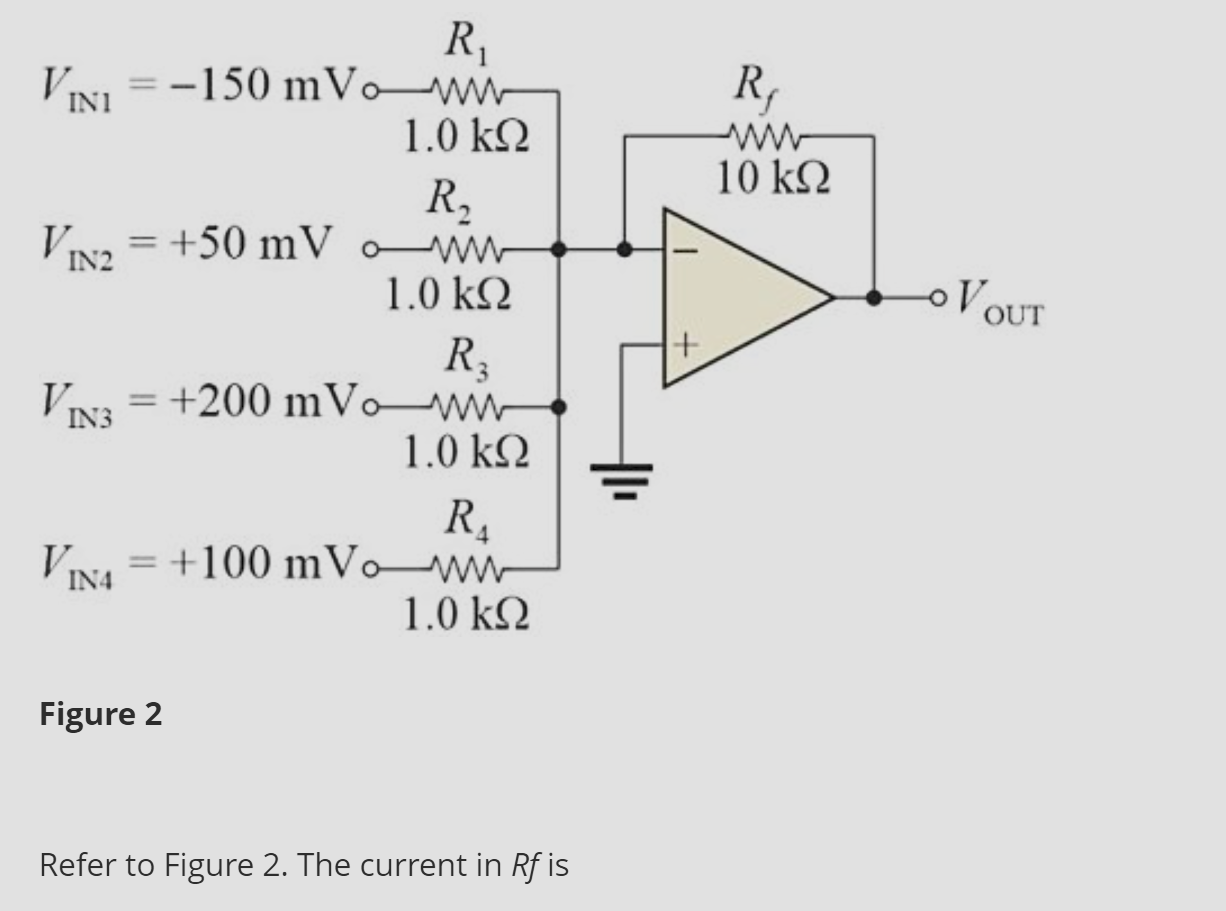 Solved What is current in Rf and Vout in this question, | Chegg.com