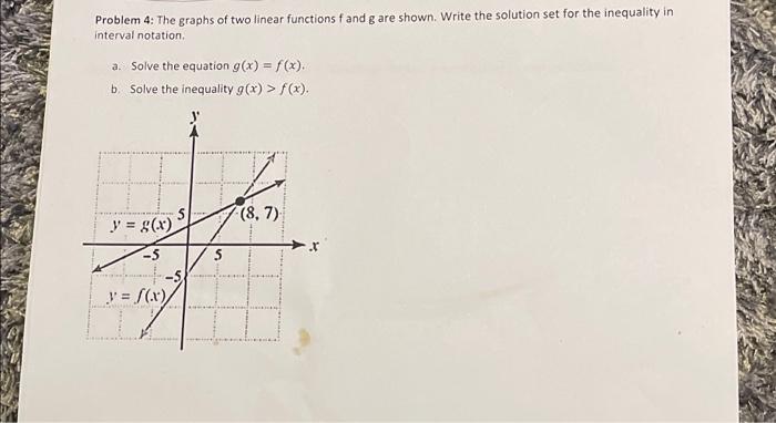 Solved Problem 4: The graphs of two linear functions f and | Chegg.com