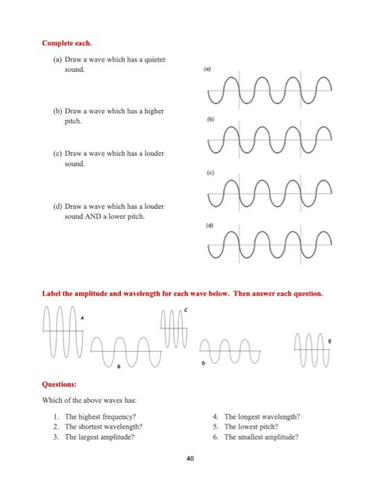 Solved Complete each. (1) Draw a wave which has a quieter | Chegg.com